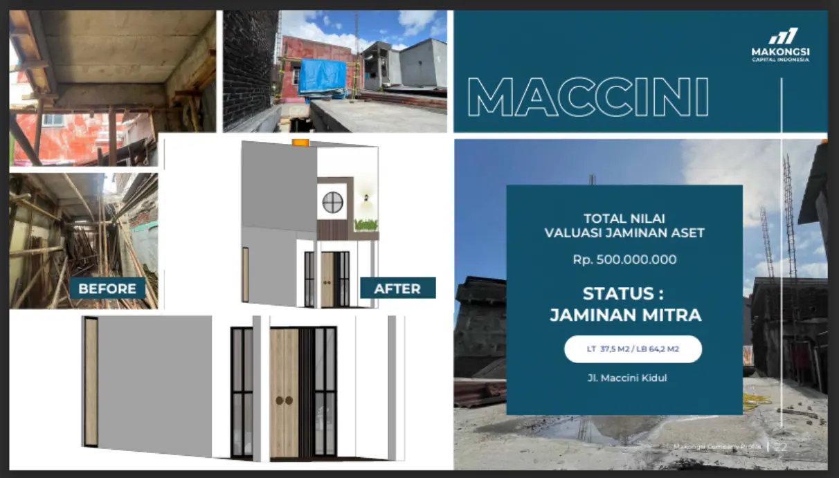 Makongsi Capital Indonesia